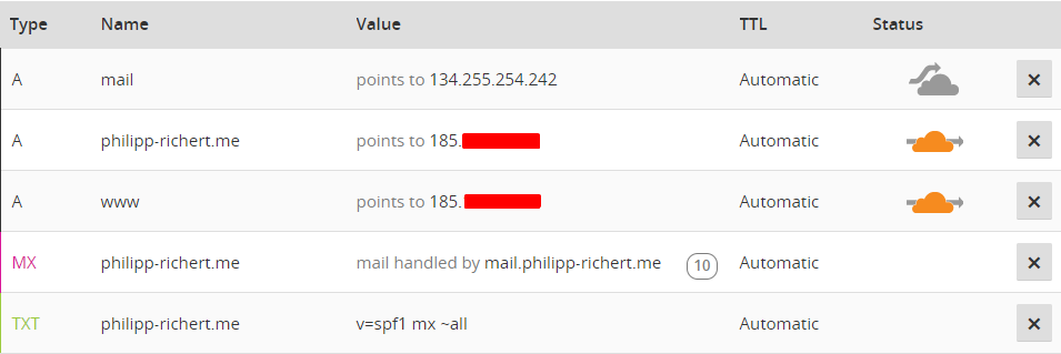 Email receiving bug · Issue #1442 · modoboa/modoboa · GitHub
