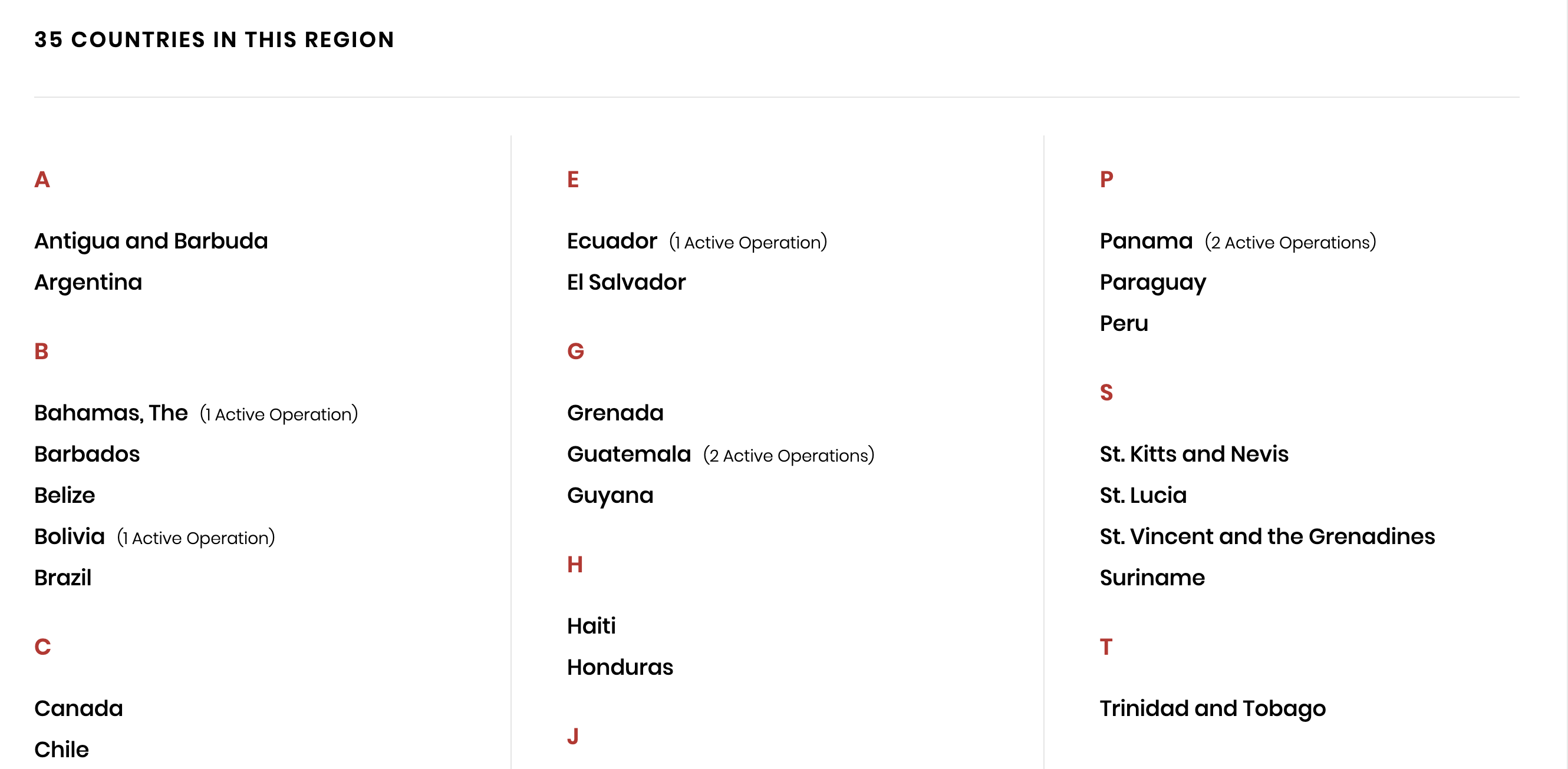 Filter countries to show active operations · Issue #848 · IFRCGo/go-frontend · GitHub