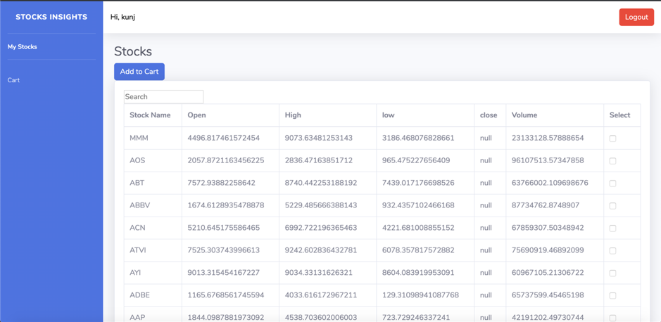 GitHub - alkeshbharati/Stock-Market: Real Time Stock Market Web App