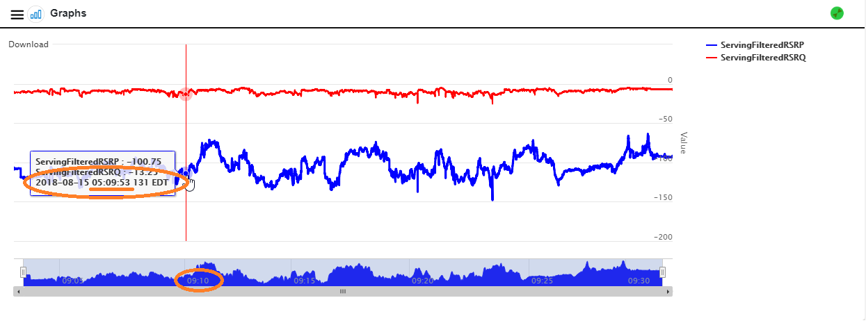 Navigator showing wrong value · Issue #9469 · highcharts/highcharts · GitHub