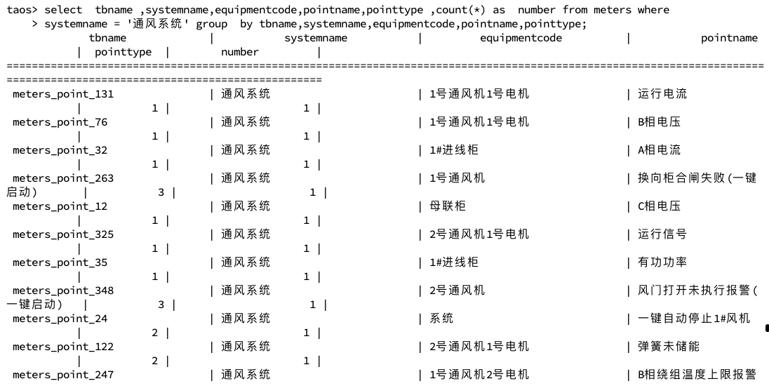 java REST连接与客户端直接查询，返回结果不同 · Issue #22204 · taosdata/TDengine · GitHub