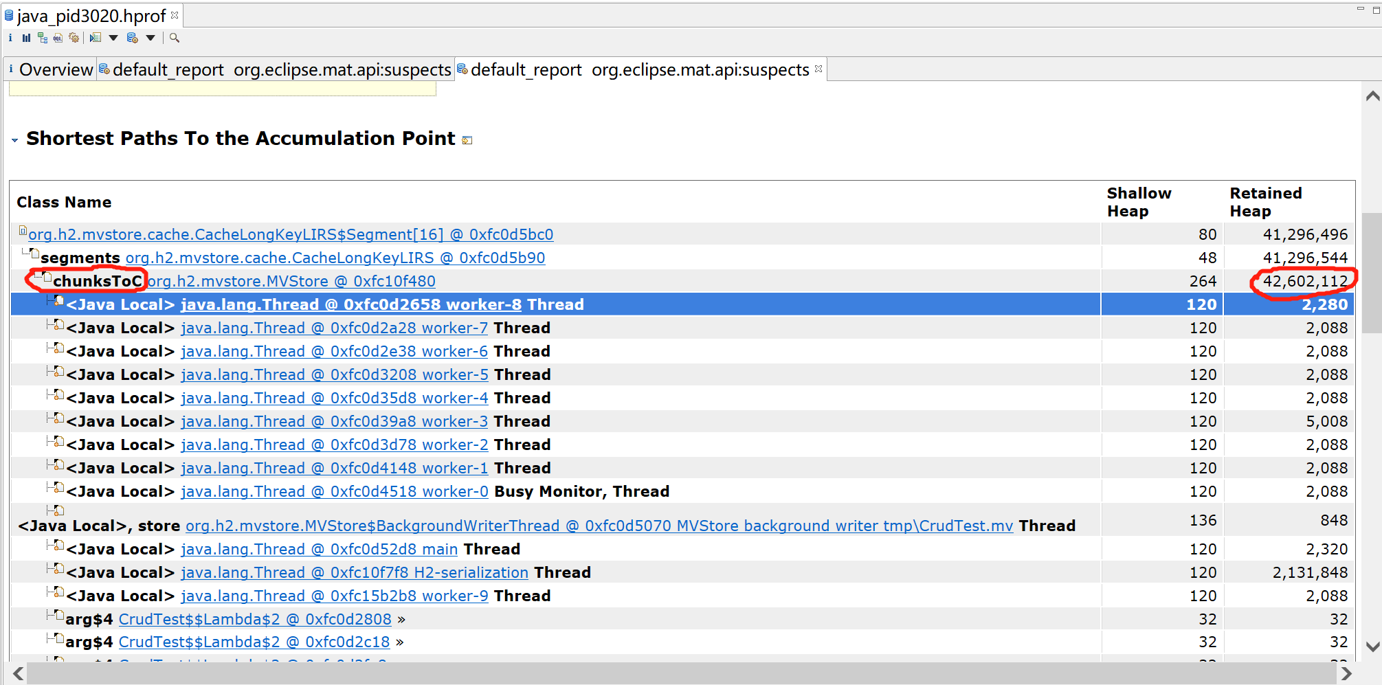 MVStore OOM: it's chunksToC cache memory leaks · Issue #3625 · h2database/h2database · GitHub