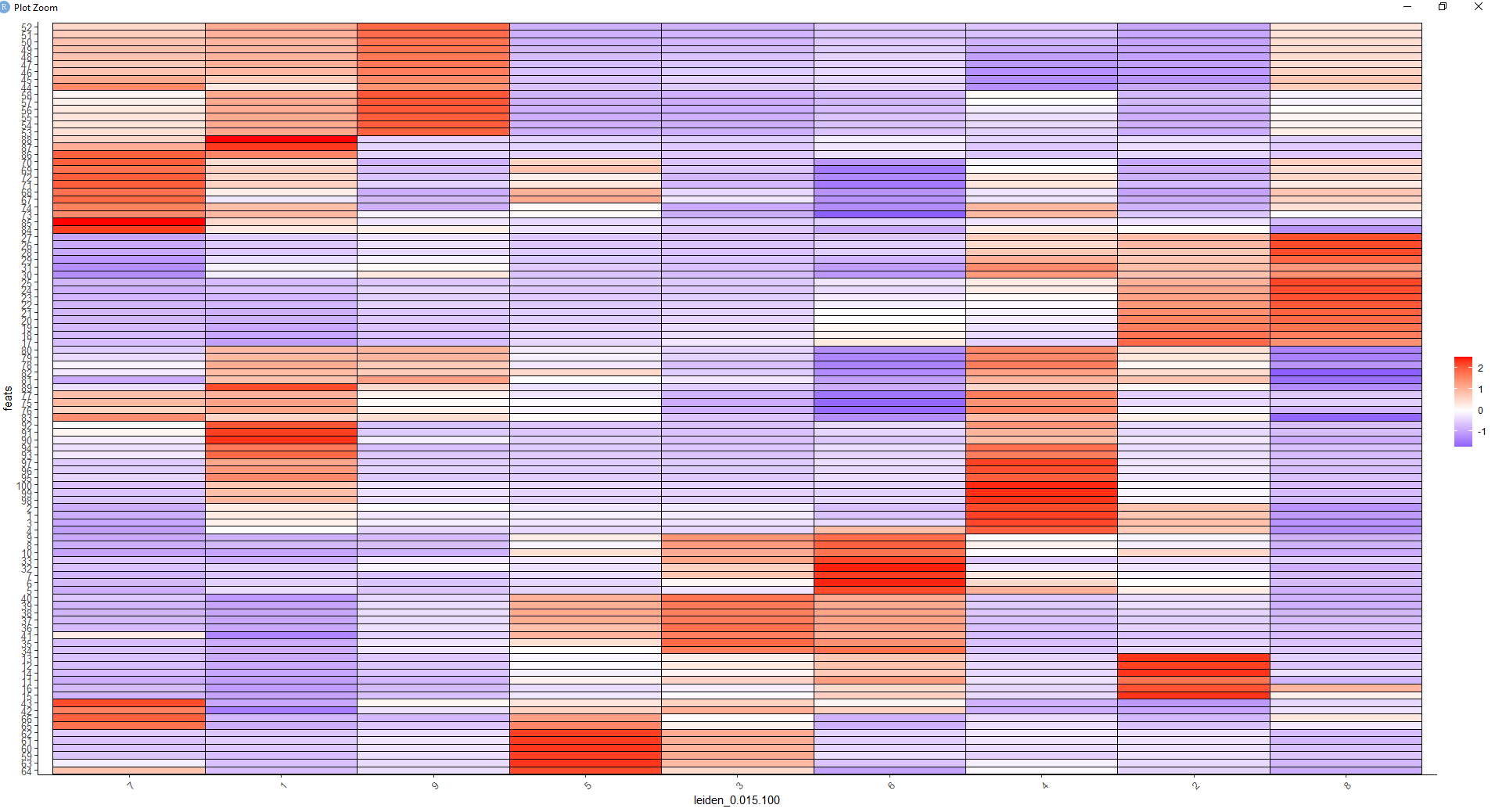 Issue With Heatmap · Issue 747 · Drieslabgiotto · Github