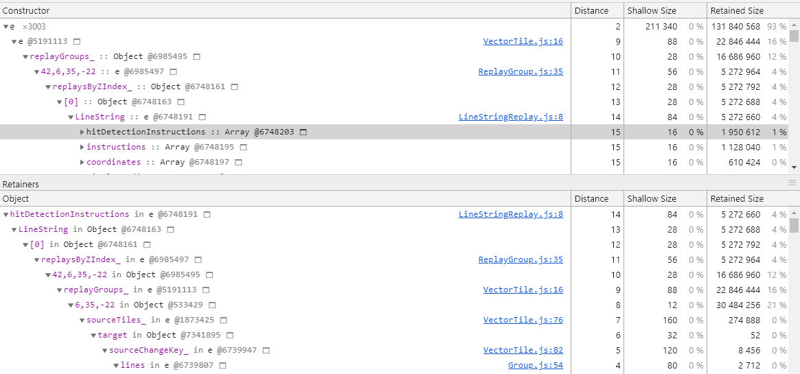 OpenLayers arrays are using way too much memory in map with vector tiles · Issue #9875 ...