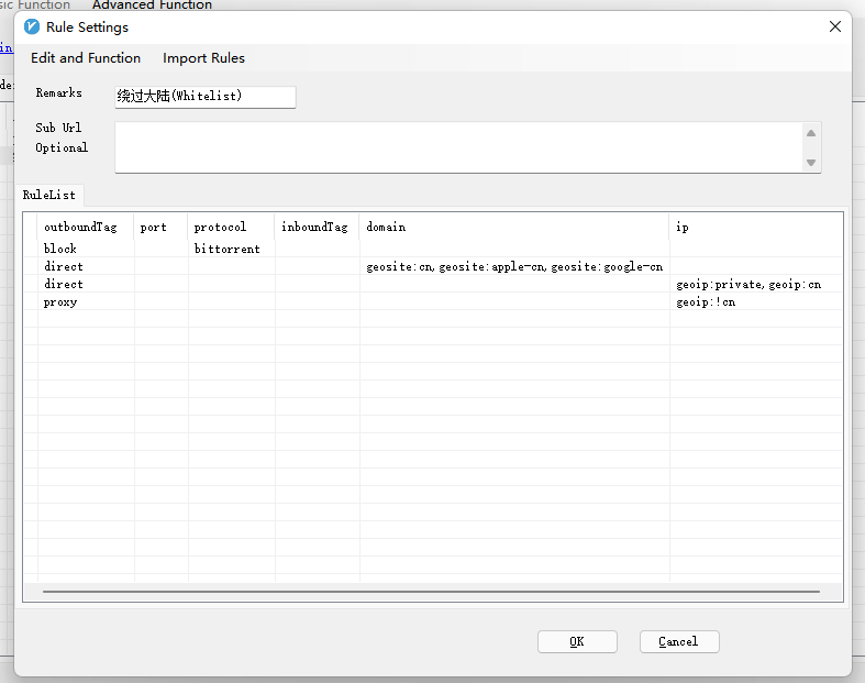 绕过大陆模式未绕过解析到大陆ip的域名 · Issue #1733 · 2dust/v2rayN · GitHub