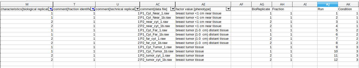 Error in dataProcess() · Issue #57 · Vitek-Lab/MSstats · GitHub