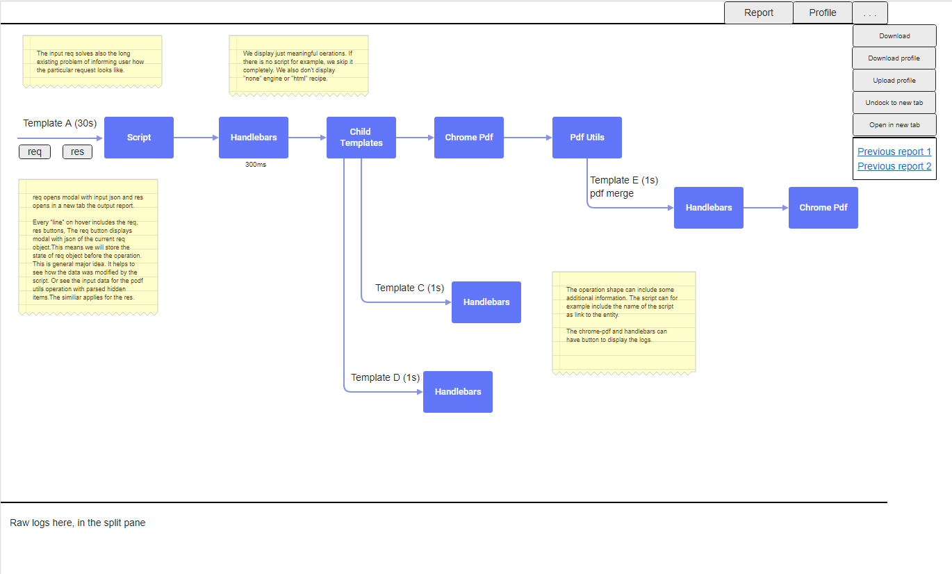 Async rendering in studio · Issue #665 · jsreport/jsreport · GitHub