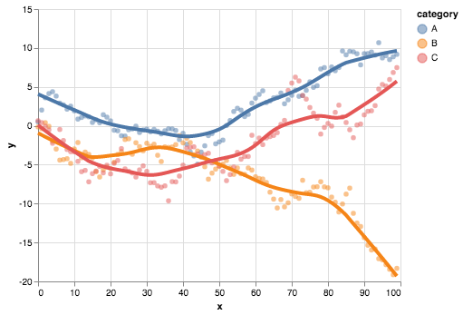 eitanlees (Eitan Lees) · GitHub