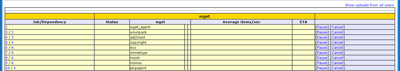 Pgquery Query Failed Error Column Authorauthorpk Does Not Exist · Issue 1209
