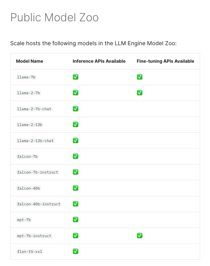 Llama-2-70B support · Issue #166 · scaleapi/llm-engine · GitHub Llama-2-70B support · Issue #166 · scaleapi/llm-engine · GitHub