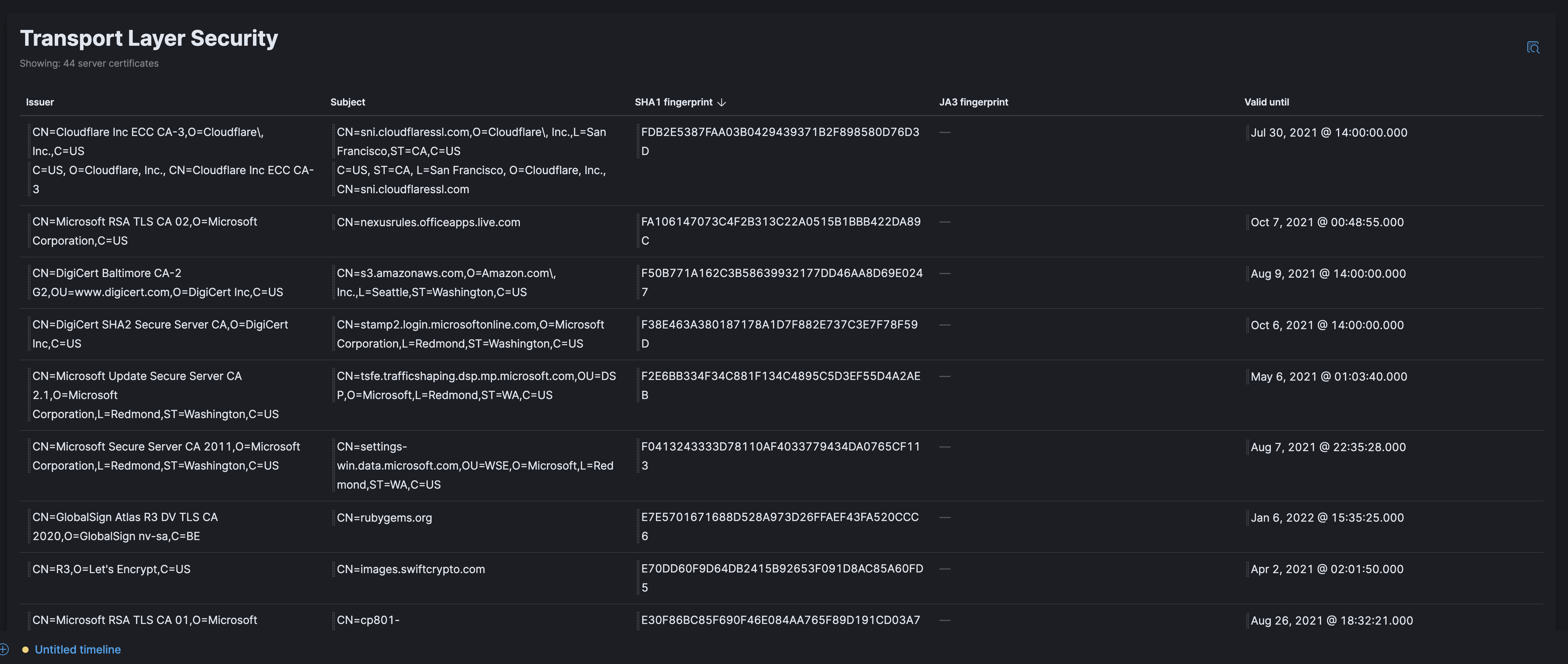[Security Solution] Incorrect field used in Network tab for JA3 fingerprint in TLS table · Issue ...