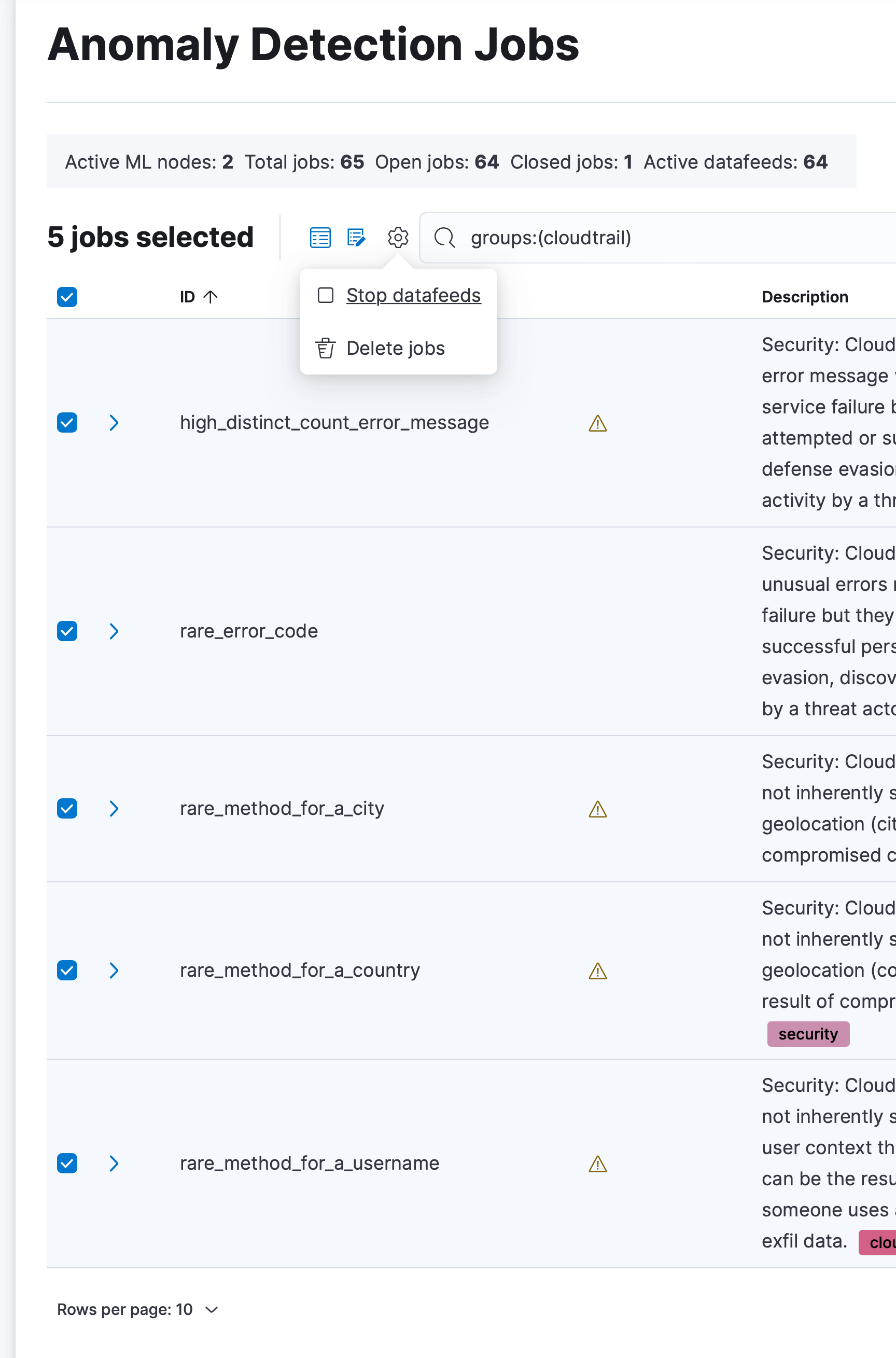 [bug]ml Job For Aws Rules Need To Support Logs Aws Index Pattern · Issue 2279 · Elastic