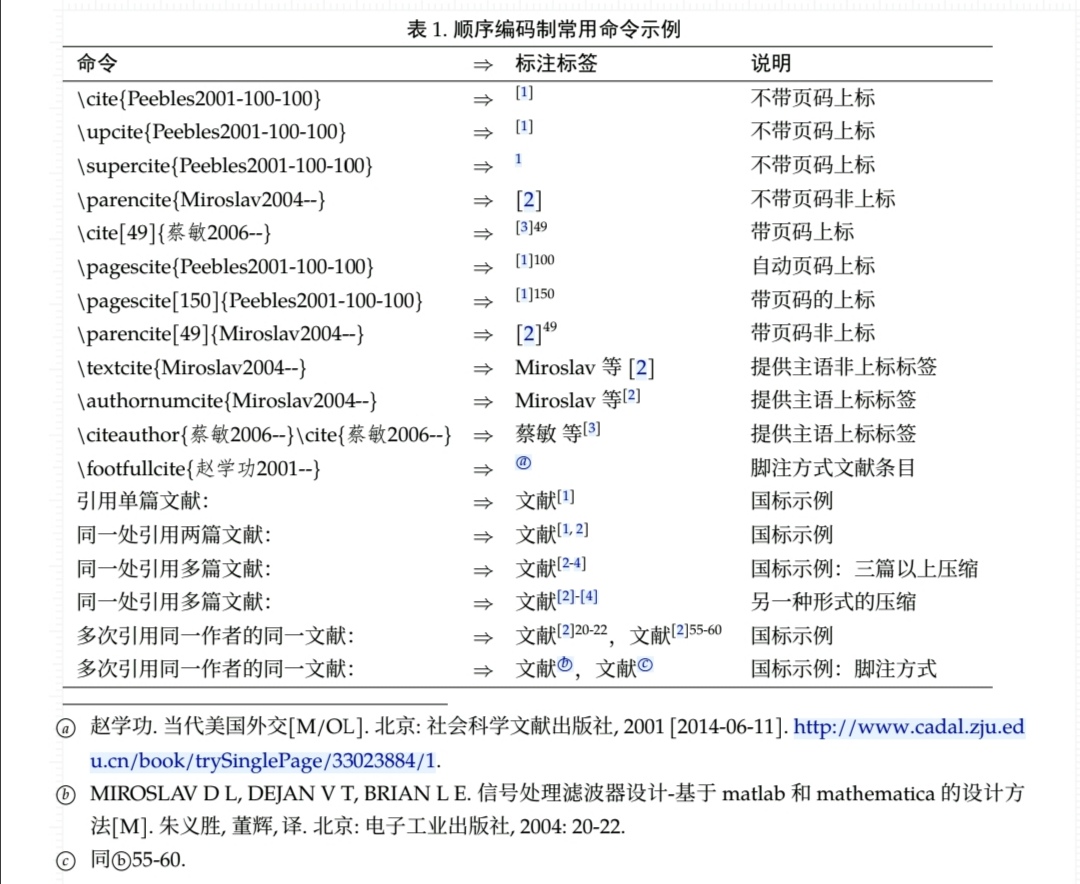 引用时取消上标 · Issue #34 · TheNetAdmin/zjuthesis · GitHub