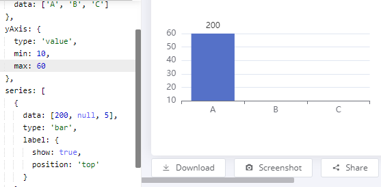 [Feature] : show labels for bars where the value is