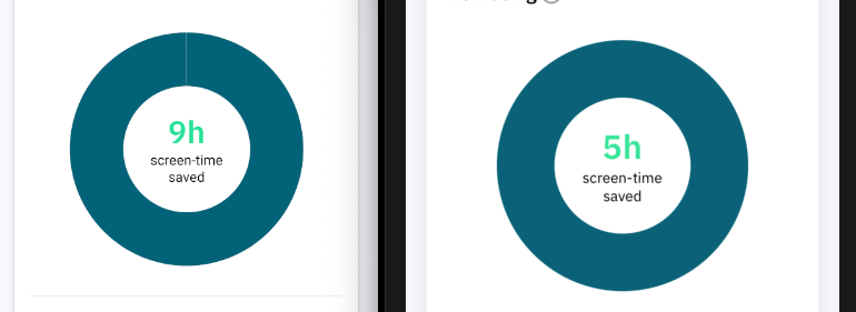 PieChart: Pixel in Android when length is 1 · Issue #454 · indiespirit/react-native-chart-kit ...