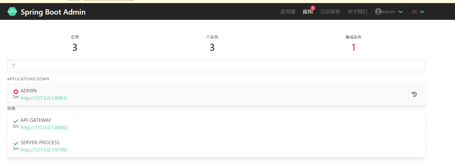 SCA itself is down, others are up · Issue #1371 · codecentric/spring ...