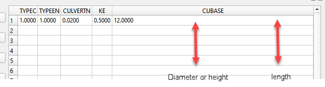 Type 4 Storm Drain Culvert Equation · Issue #720 · FLO-2DSoftware/qgis-flo-2d-plugin · GitHub