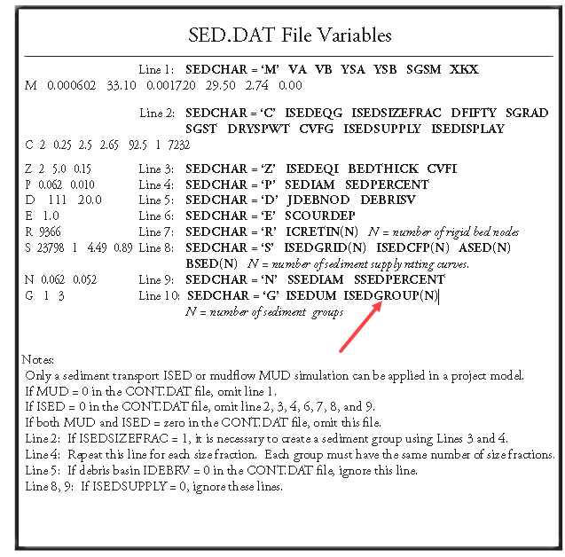 Sediment Transport Review · Issue 787 · Flo 2dsoftwareqgis Flo 2d Plugin · Github 2959