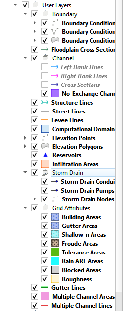 Groups · Issue 824 · Flo 2dsoftwareqgis Flo 2d Plugin · Github