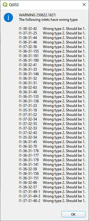 Incorrect Warning · Issue 868 · Flo 2dsoftwareqgis Flo 2d Plugin · Github 5036