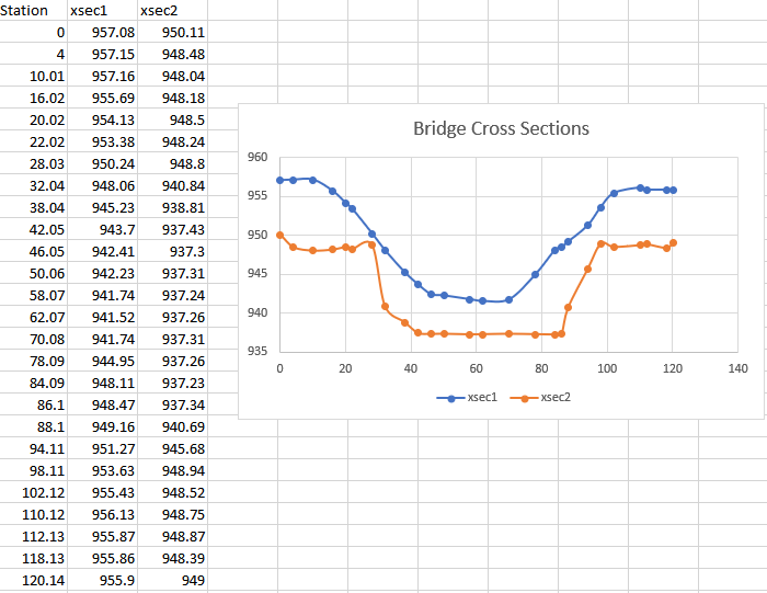 Bridge Routine Missing Data File · Issue #884 · FLO-2DSoftware/qgis-flo ...