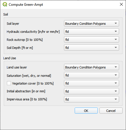 Green Ampt Modification · Issue #899 · FLO-2DSoftware/qgis-flo-2d ...