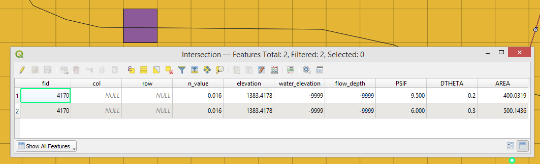 Green Ampt Modification · Issue #899 · FLO-2DSoftware/qgis-flo-2d-plugin · GitHub