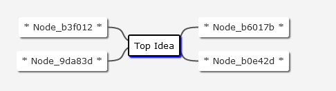 somehow style root · Issue #451 · hizzgdev/jsmind · GitHub