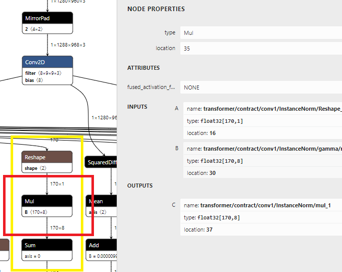Failed To Apply Delegate Tflitegpudelegate Init Mul Expected A 3d Tensor Of Shape Hxwxc Or A 