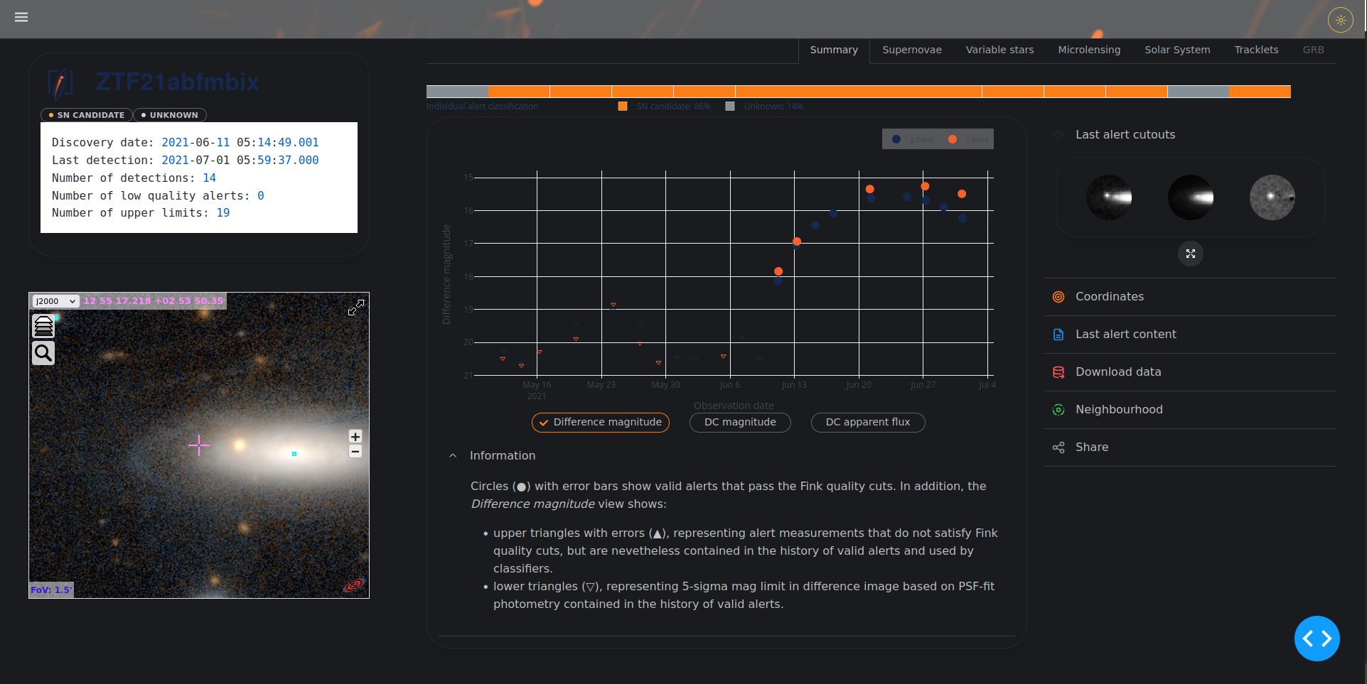 Enable dark mode by JulienPeloton · Pull Request #379 · astrolabsoftware/fink-science-portal ...