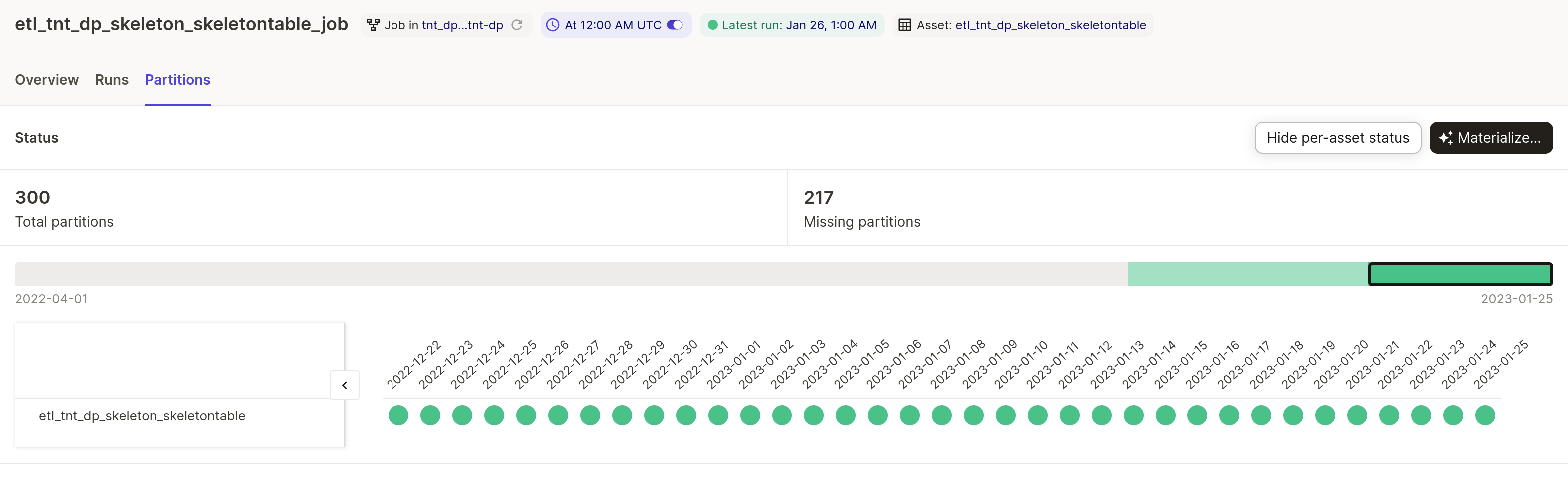 Improve asset partition state visibility · Issue #10157 · dagster-io ...