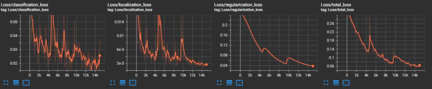 GitHub - cactusoftheday/azurAuto: azur lane auto