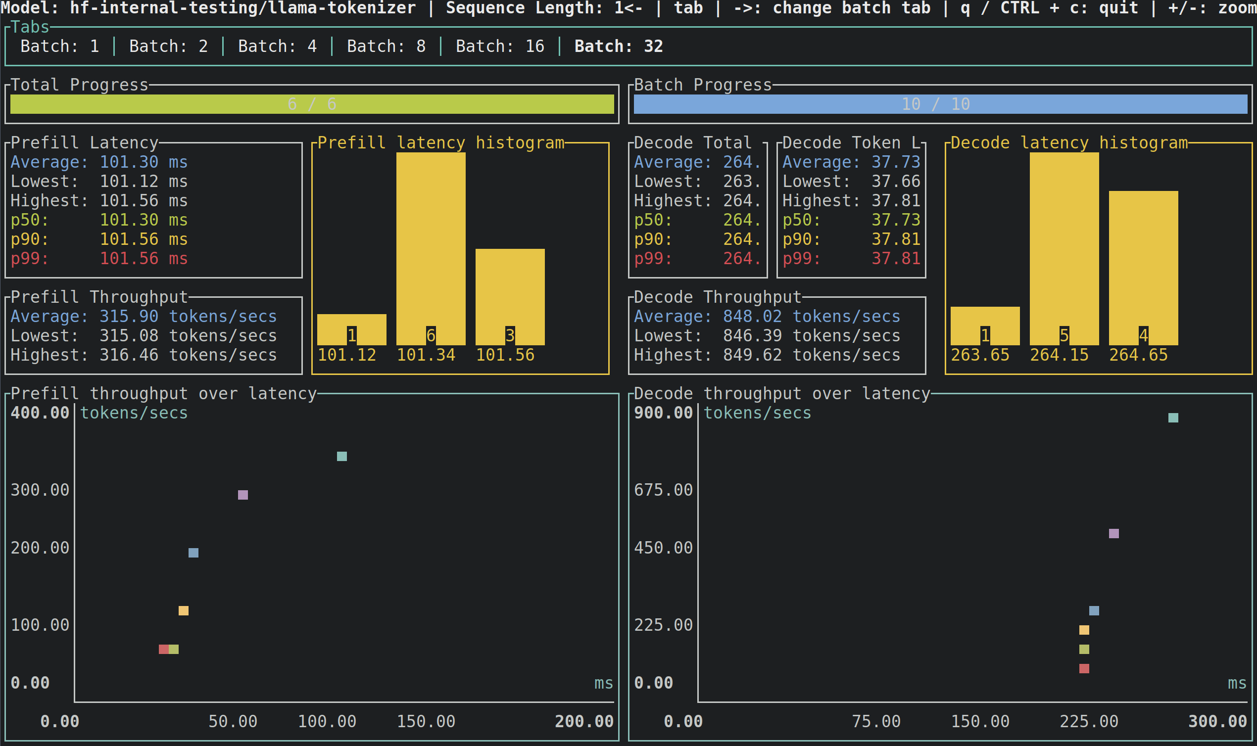 GitHub - Narsil/tmp_bench