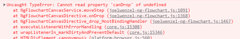 Issues With Nested Flow · Issue 18 · Joel Wenzelng Flowchart · Github