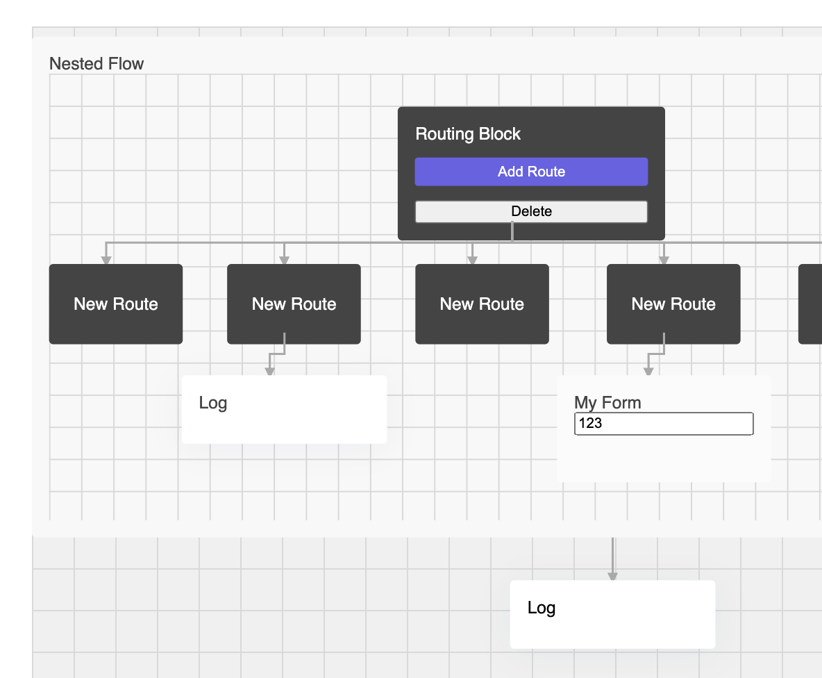 Nested canvas zoom bug · Issue #65 · joel-wenzel/ng-flowchart · GitHub