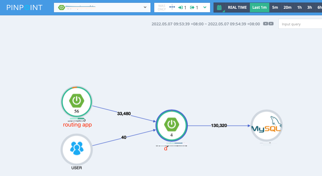 Can servermap skip routing app? · Issue #8841 · pinpoint-apm/pinpoint ...