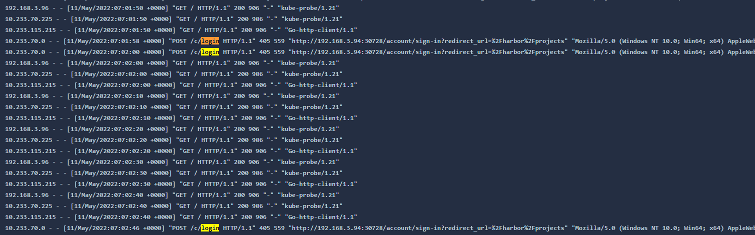 kubernet deploy harbor, but it always login failure when i click login ...