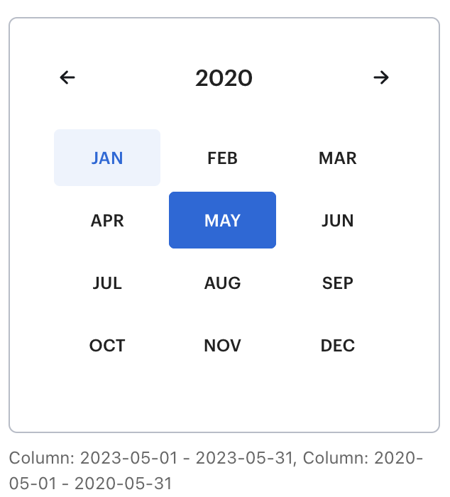 The current month of previous years selected when you change the year from year picker modal ...