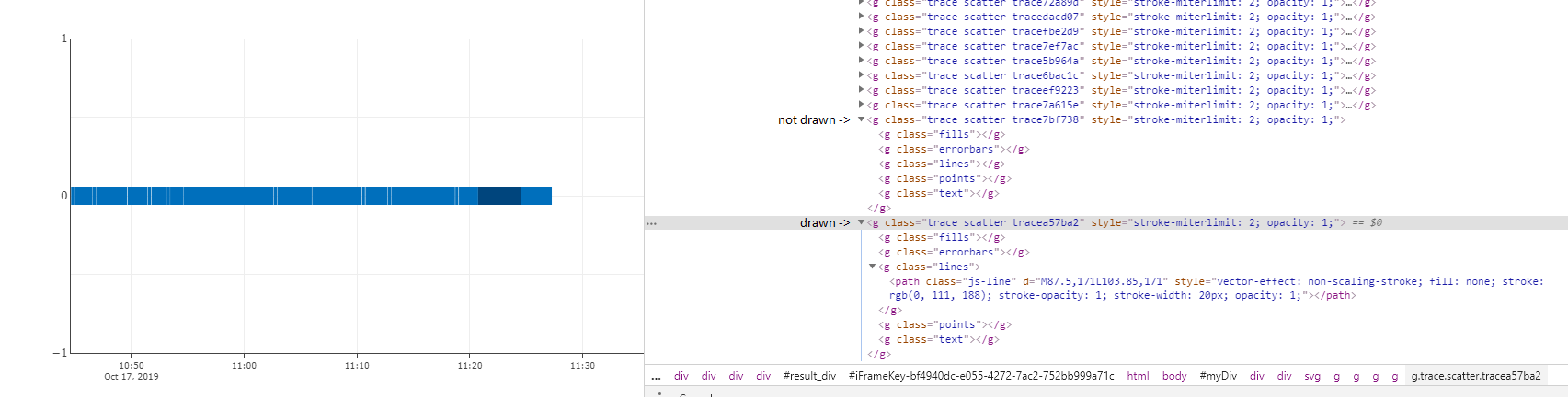 Scatter line doesn't get drawn if points are too close · Issue #4282 ...