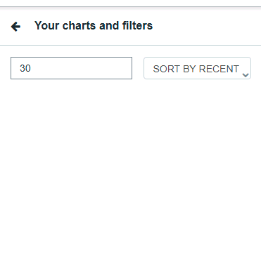 Dashboards: Can't use charts that you own but didn't create · Issue ...
