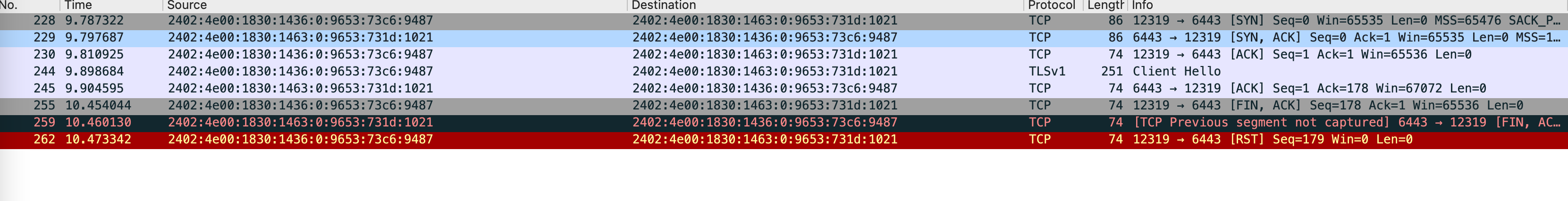 The apiserver cannot be accessed using the ipv6 type cluster ip, and ...