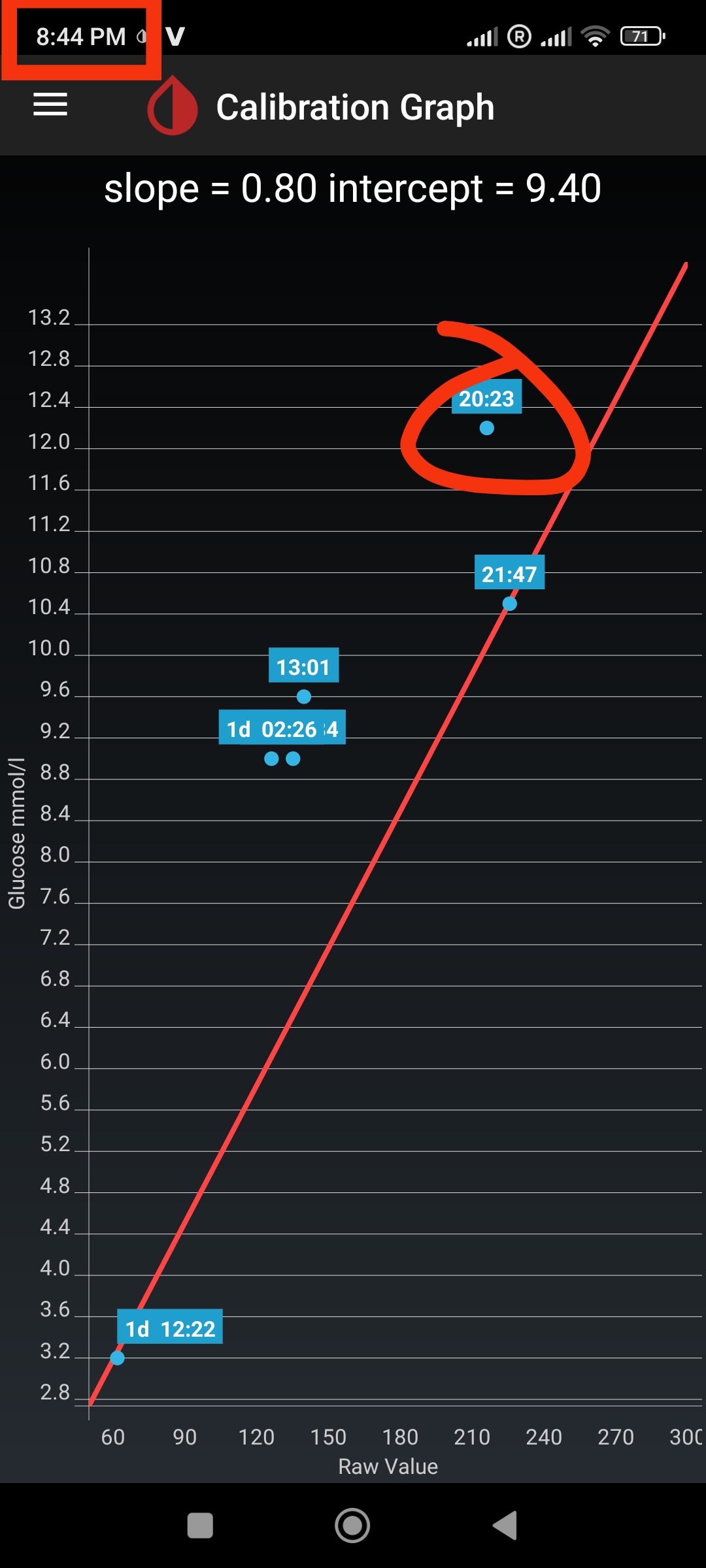 Calibration time bug · NightscoutFoundation xDrip · Discussion #2712 ...