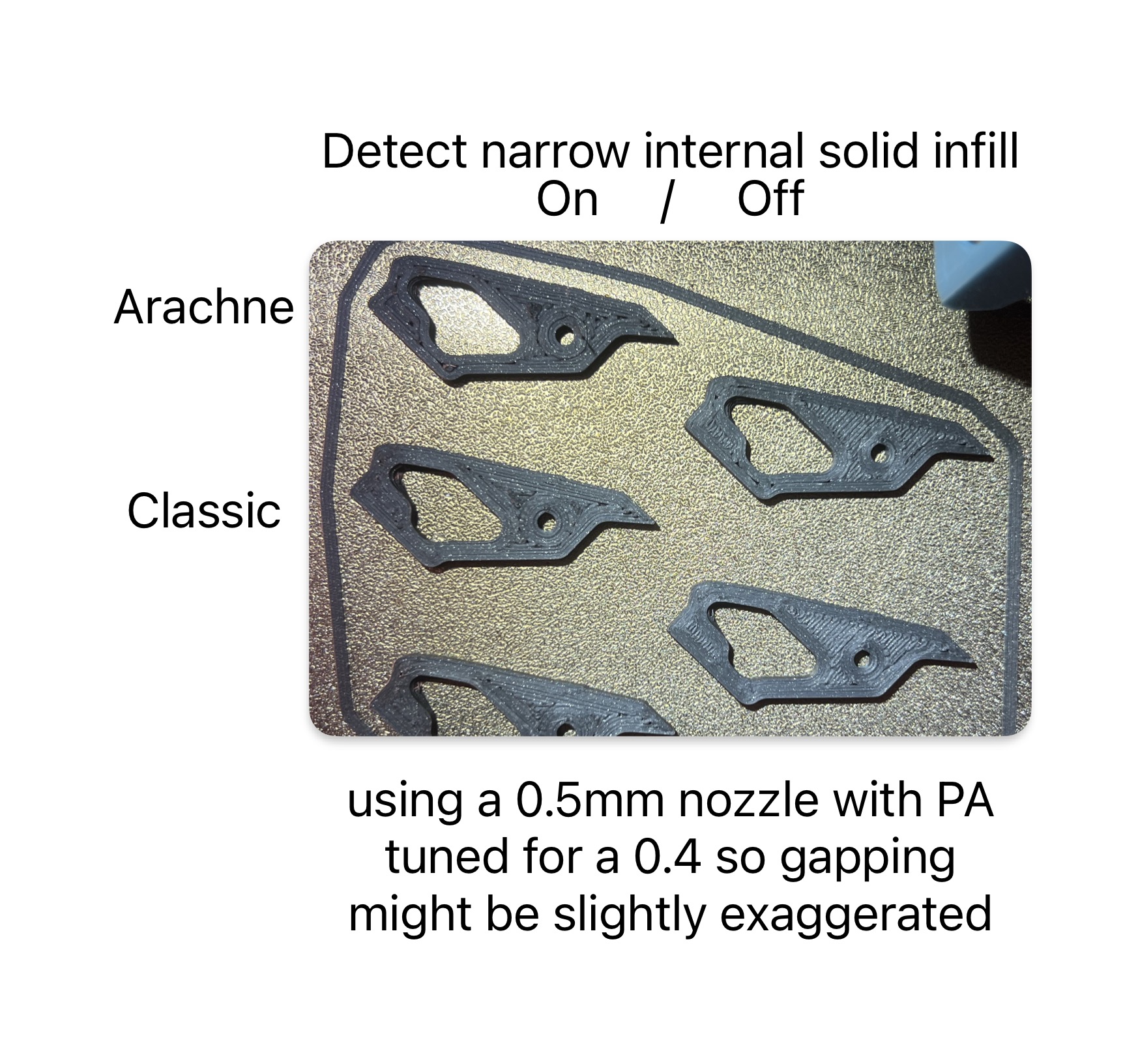 "Detect narrow internal solid infill" results in lots of gaps and ...