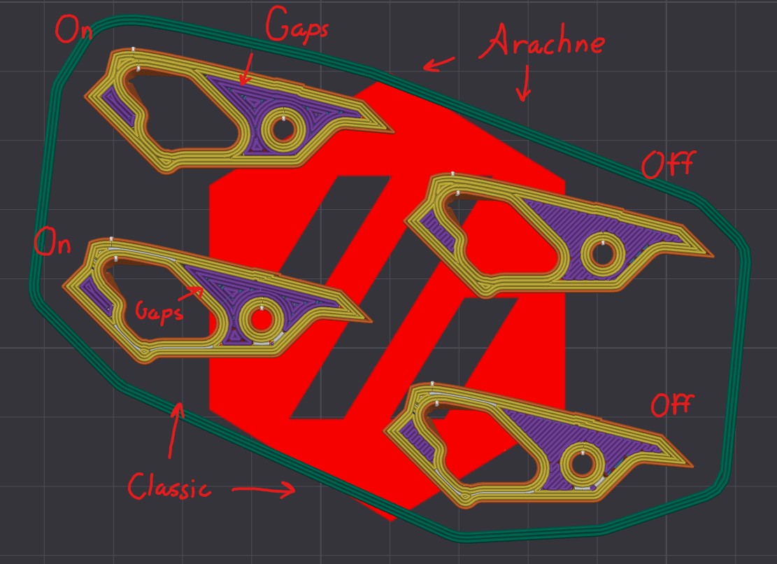 "Detect narrow internal solid infill" results in lots of gaps and ...