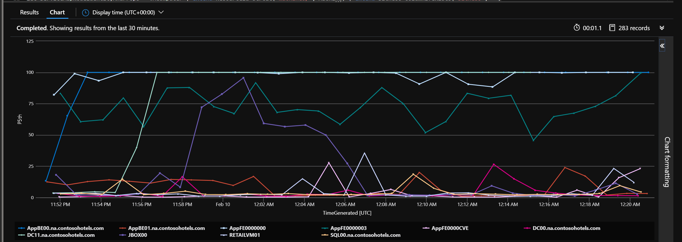 Inconsistent results from LA UI compared to LA API · Issue #44227 · grafana/grafana · GitHub
