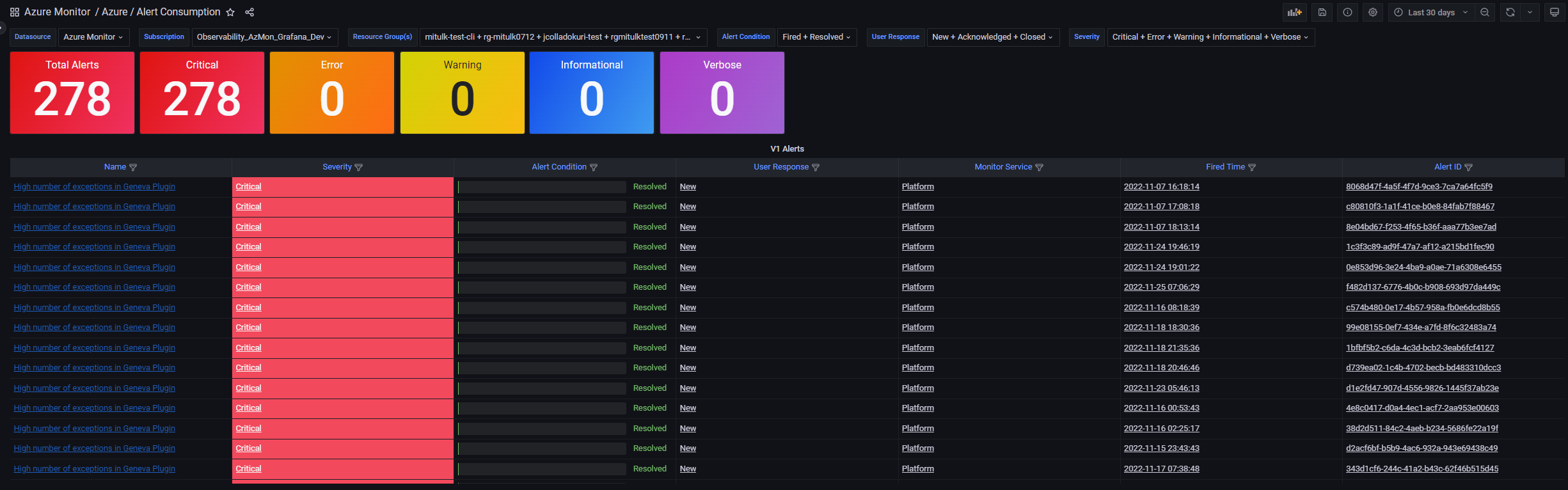 OOB dashboard ARG query picker not working as expected · Issue #59761 · grafana/grafana · GitHub