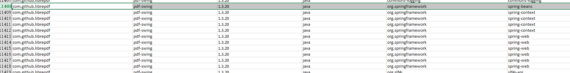 Does the recent spring vulnerability affect openPDF? · Issue #690 · LibrePDF/OpenPDF · GitHub
