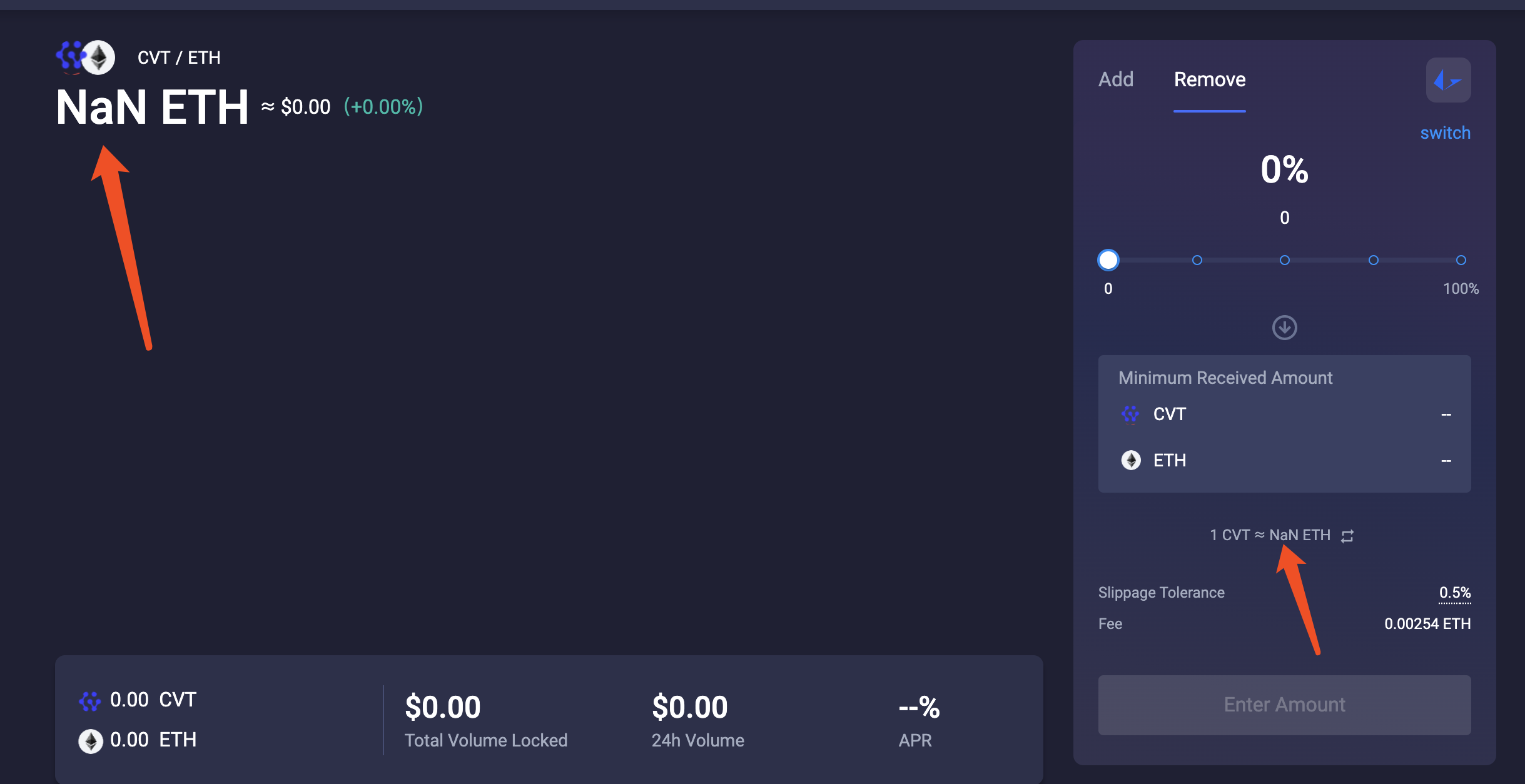 The price is displayed as "NaN" when the pool's liquidity is 0. · Issue #244 · Loopring/loopring ...