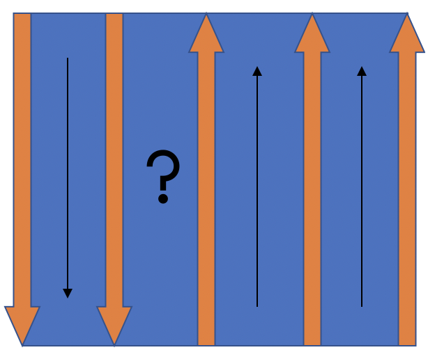 [Question] How to Handle Ambiguous Direction of Lanelet · Issue #63 ...