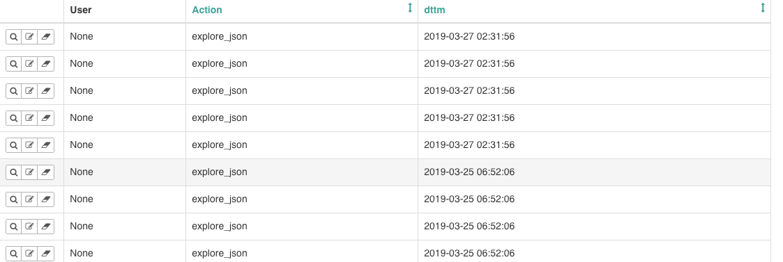login superset, action log · Issue #7140 · apache/superset · GitHub